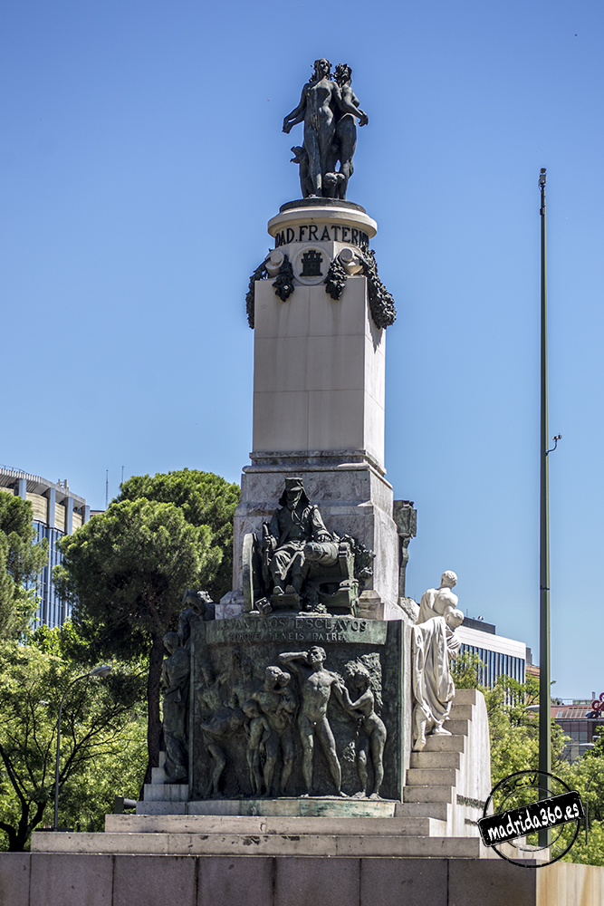 Monumento a Emilio Castelar – Madrid a 360º