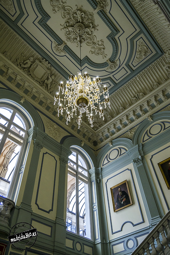 El Palacio de la Duquesa de Parcent – Madrid a 360º