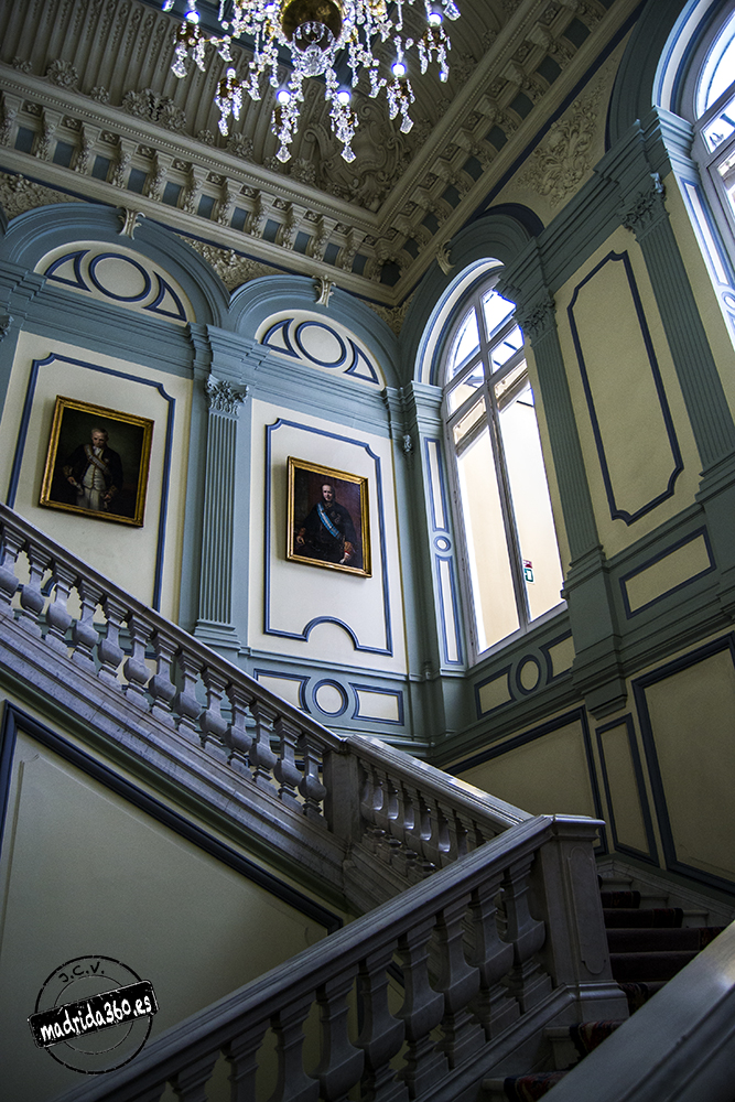 El Palacio de la Duquesa de Parcent – Madrid a 360º