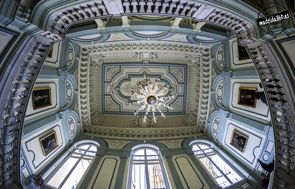El Palacio de la Duquesa de Parcent – Madrid a 360º