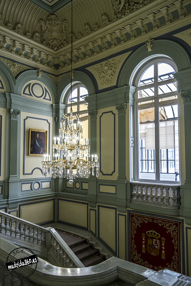 El Palacio de la Duquesa de Parcent – Madrid a 360º