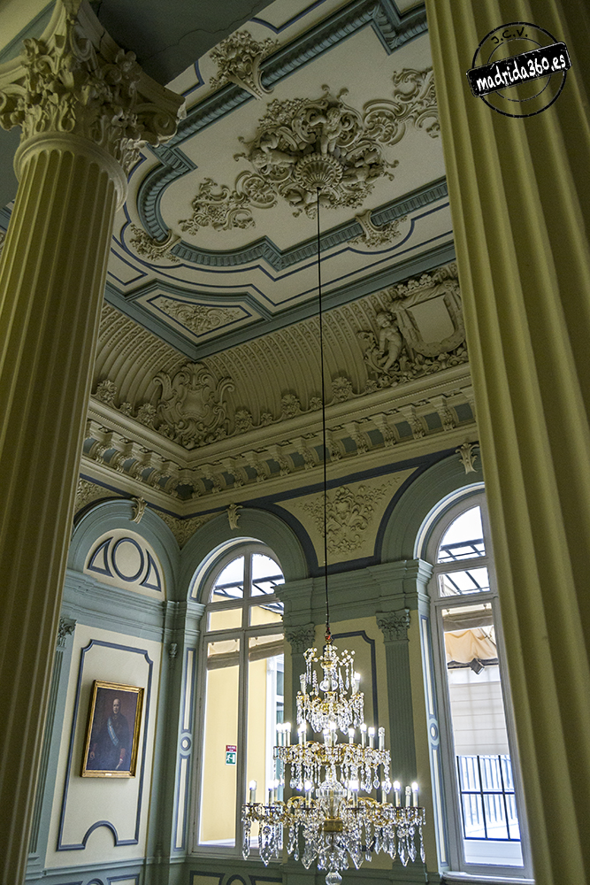 El Palacio de la Duquesa de Parcent – Madrid a 360º